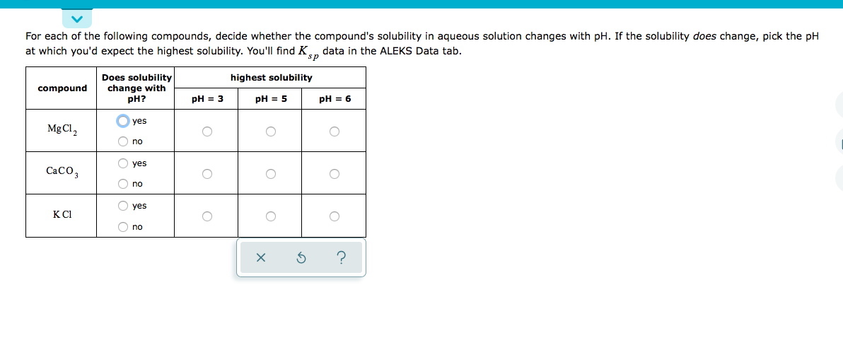 Solved For each of the following compounds, decide whether | Chegg.com
