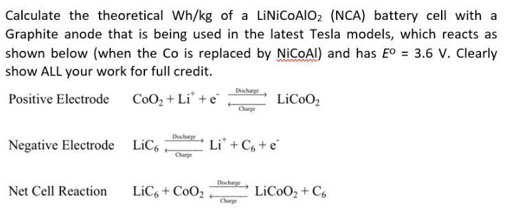 Solved Calculate the theoretical Wh/kg of a LiNiCoAlO2 (NCA) | Chegg.com