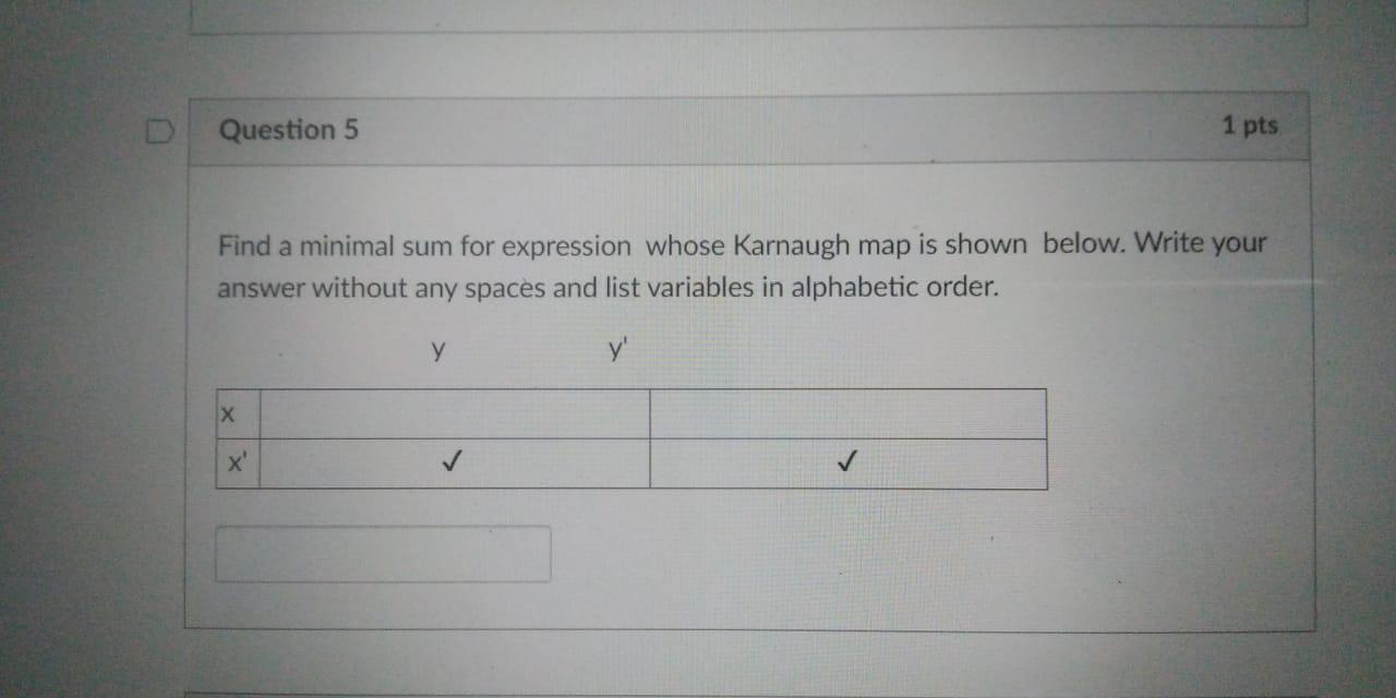 Solved Find a minimal sum for expression whose Karnaugh map | Chegg.com