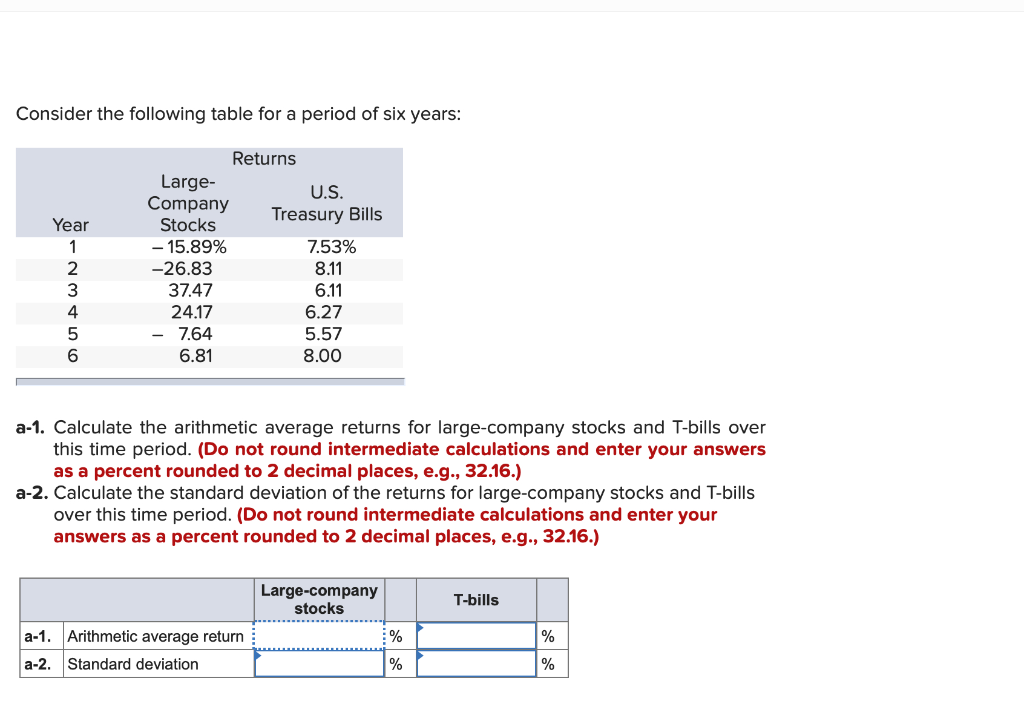 Solved Consider the following table for a period of six | Chegg.com