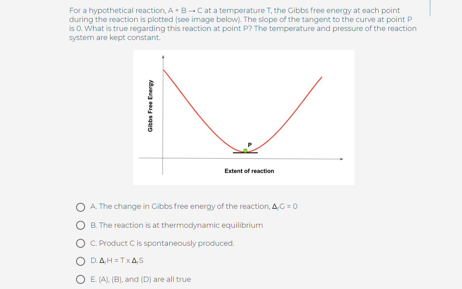 Solved For a hypothetical reaction, A + B → C at a | Chegg.com