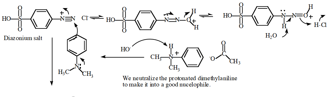 Solved In the synthesis of methyl orange, when | Chegg.com
