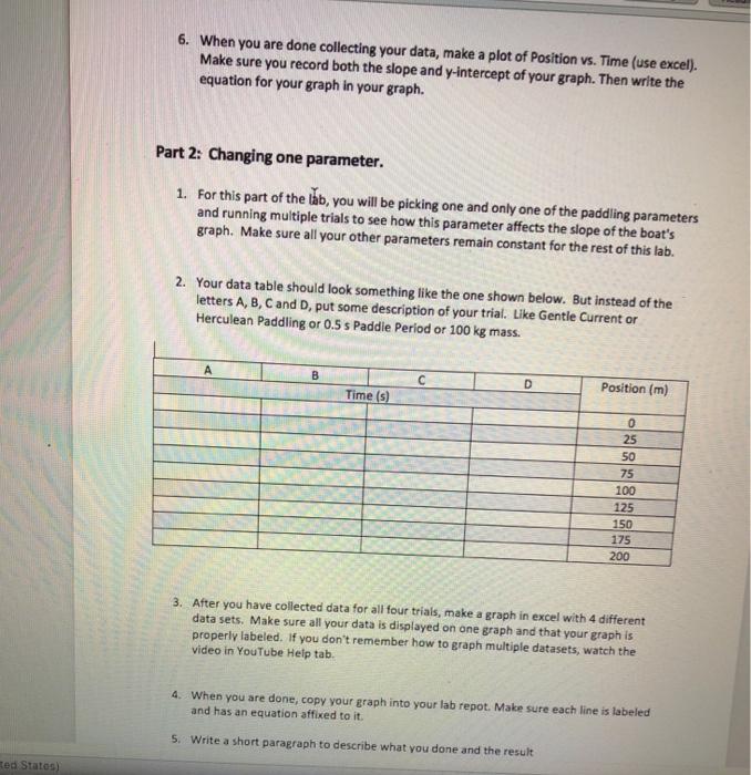 Solved I have the table down I’m confused how the graph | Chegg.com
