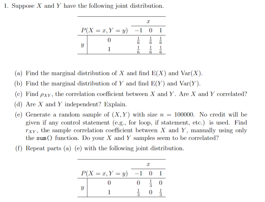 Solved 1. Suppose X and Y have the following joint | Chegg.com