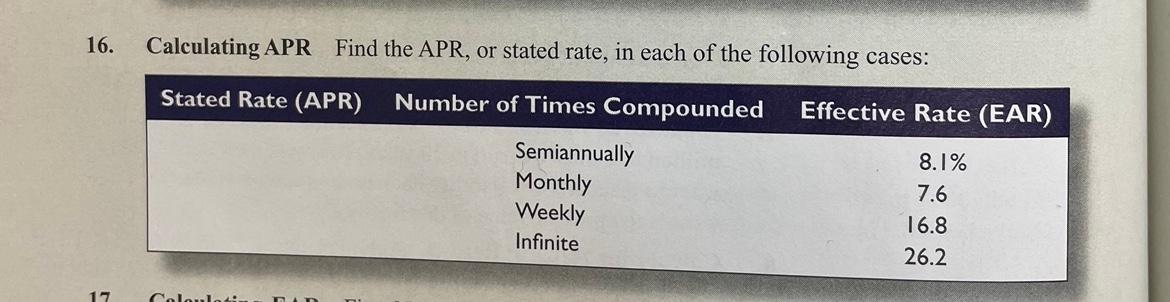 Solved Calculating APR Find the APR, or stated rate, in each | Chegg.com Solved Calculating APR Find the APR, or stated rate, in each | Chegg.com