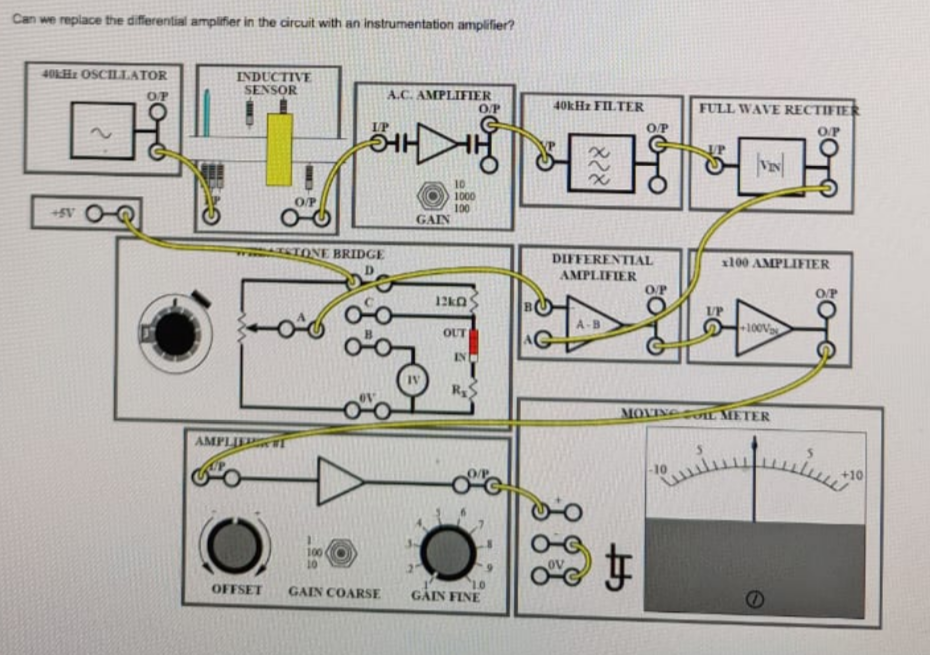 Solved This is for an inductive transducer lab report | Chegg.com