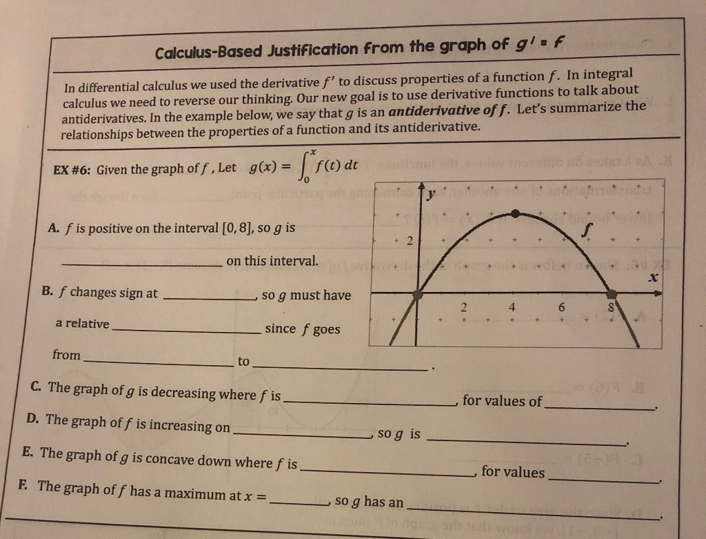 Solved Calculus-Based Justification from the graph of g'=f | Chegg.com