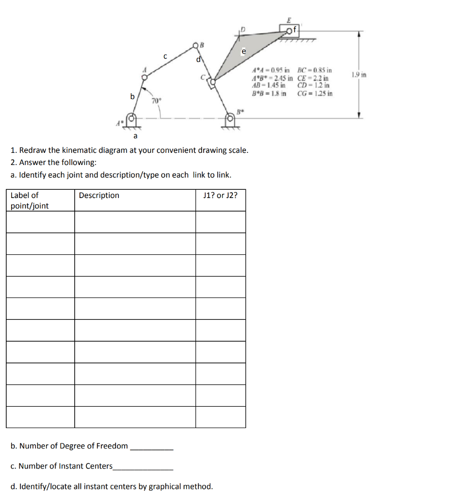 Solved e с 1.9 in 4*4 = 0.95 in RC = 0.85 in 4*B* = 2.45 in | Chegg.com