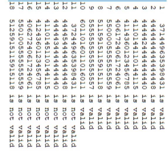 Solved Credit card numbers follow certain patterns. A credit | Chegg.com