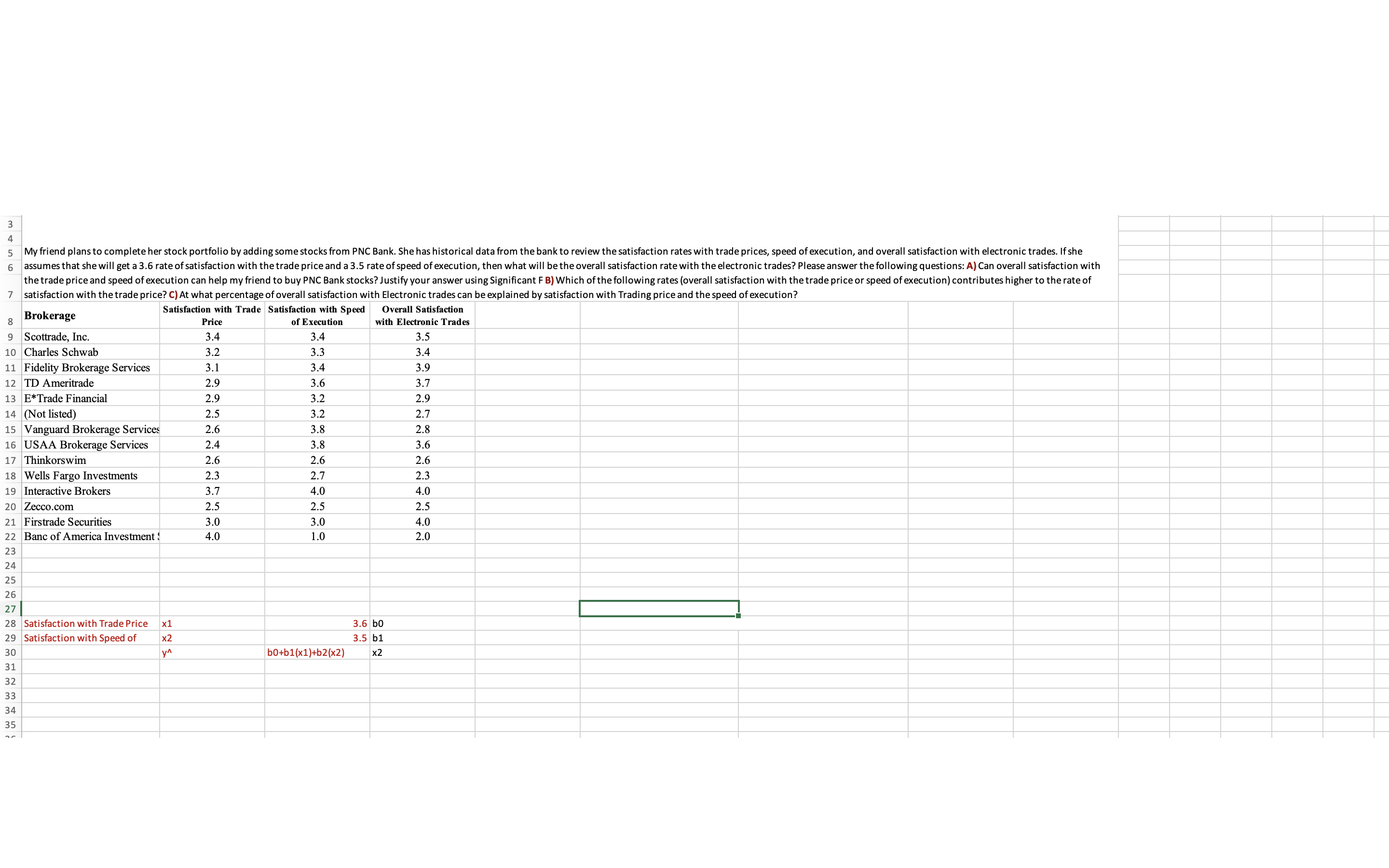 Solved satisfaction with the trade price? C) At what | Chegg.com
