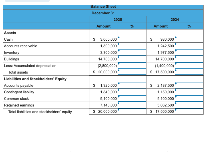 Solved \table[[Balance Sheet],[,December | Chegg.com