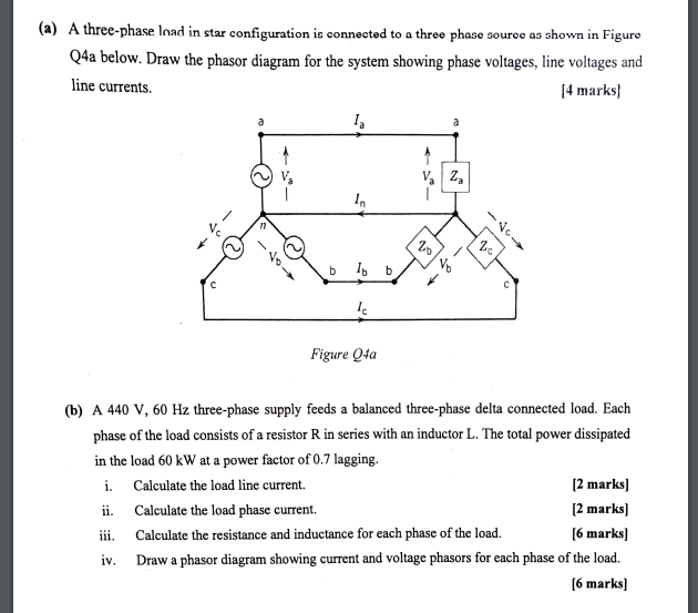 Solved (a) A three-phase lnad in star configuration is | Chegg.com