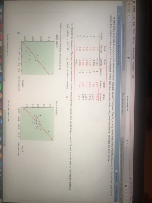 Solved Do problems that has red X. Also, when you provide an | Chegg.com