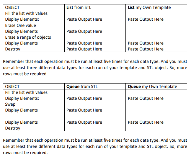 Solved The objective of this assignment is to recreate some | Chegg.com