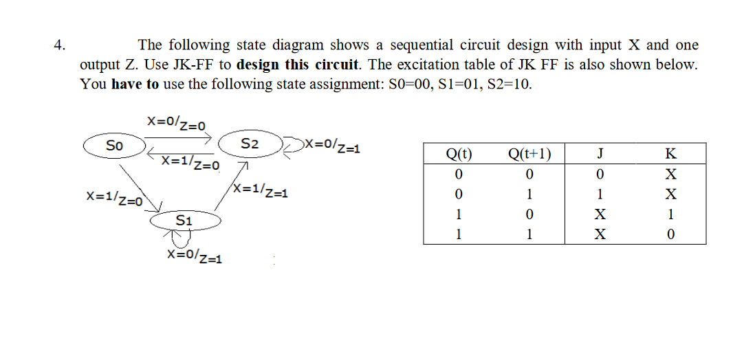Solved 4. The following state diagram shows a sequential | Chegg.com