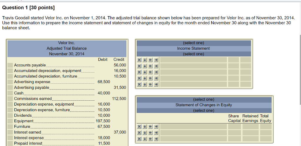 Solved Question 1 [30 points] Travis Goodall started Velor | Chegg.com