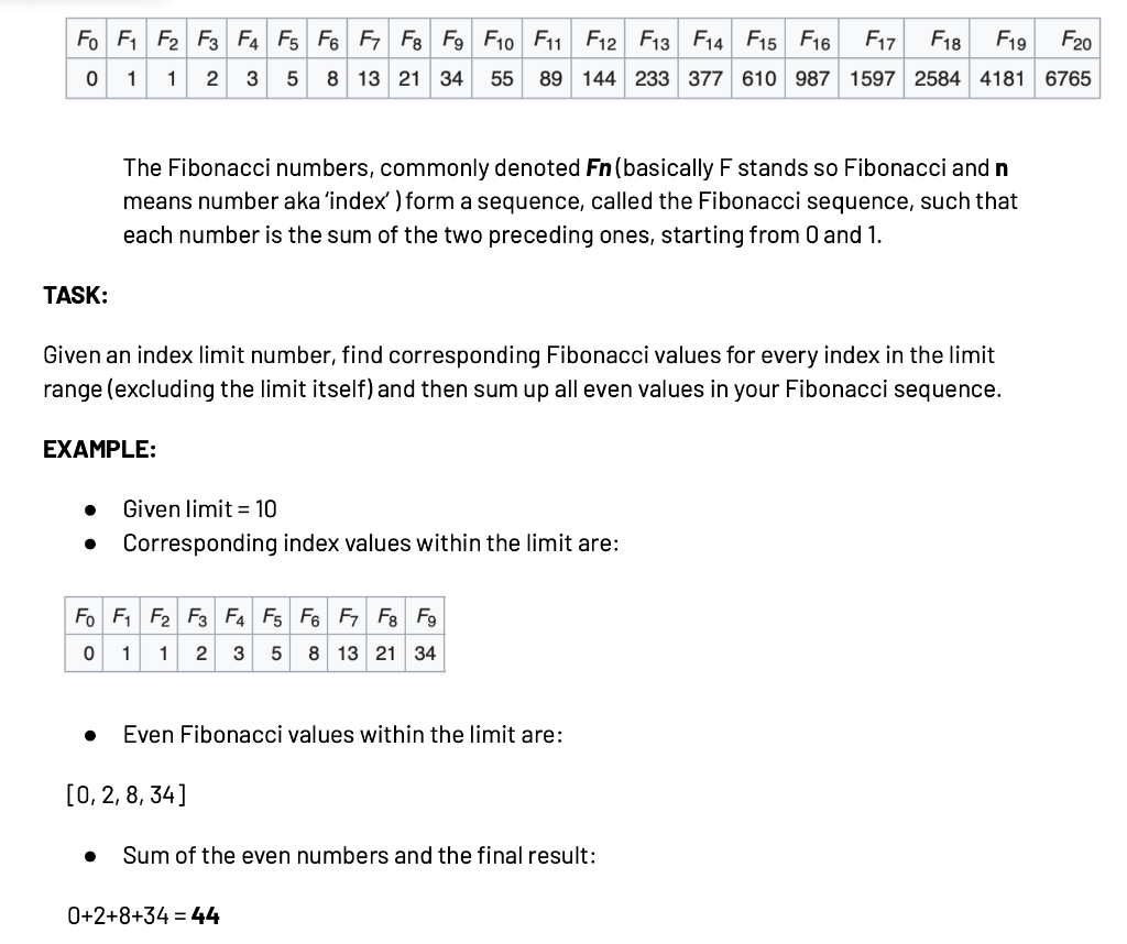 Solved The Fibonacci numbers, commonly denoted Fn (basically | Chegg.com