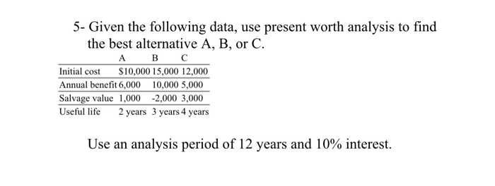Solved S- Given the following data, use present worth | Chegg.com