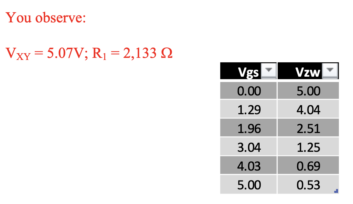 Solved R, Vzw = R + R2 R. VXY In the circuit of Fig. 5(a), | Chegg.com