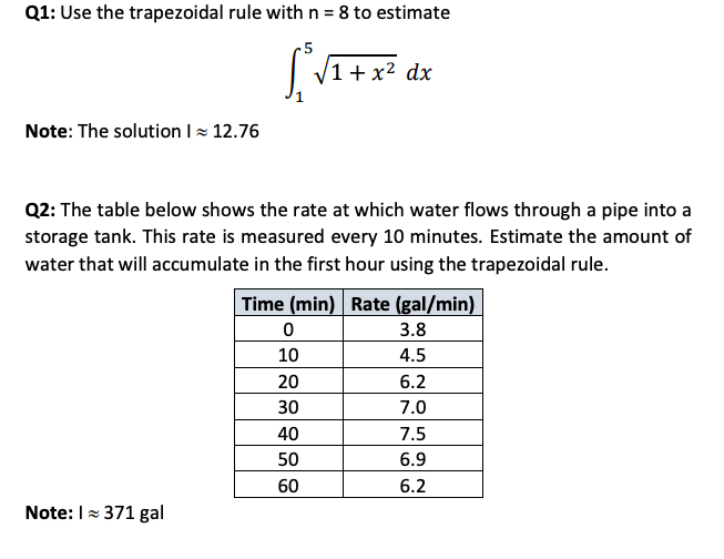 Solved Q1: Use the trapezoidal rule with n = 8 to estimate | Chegg.com