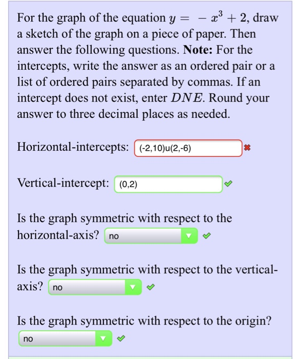 Solved For the graph of the equation y =-x3 + 2, draw a | Chegg.com