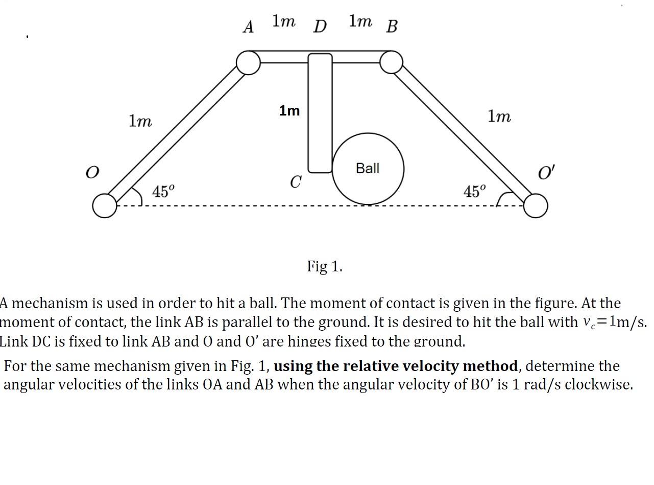 Solved Fig 1. A mechanism is used in order to hit a ball. | Chegg.com