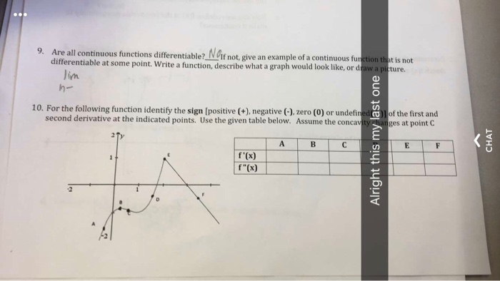 Solved 9. Are all continuous functions differentiable? Nif | Chegg.com