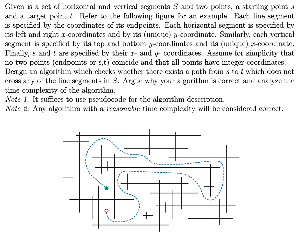 Given is a set of horizontal and vertical segments S | Chegg.com