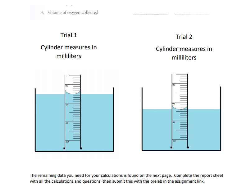 Solved the volume of oxygen gas, use the illustrations below | Chegg.com