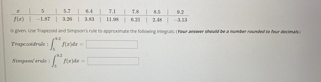 Solved is given. Use Trapezoid and Simpson's rule to | Chegg.com