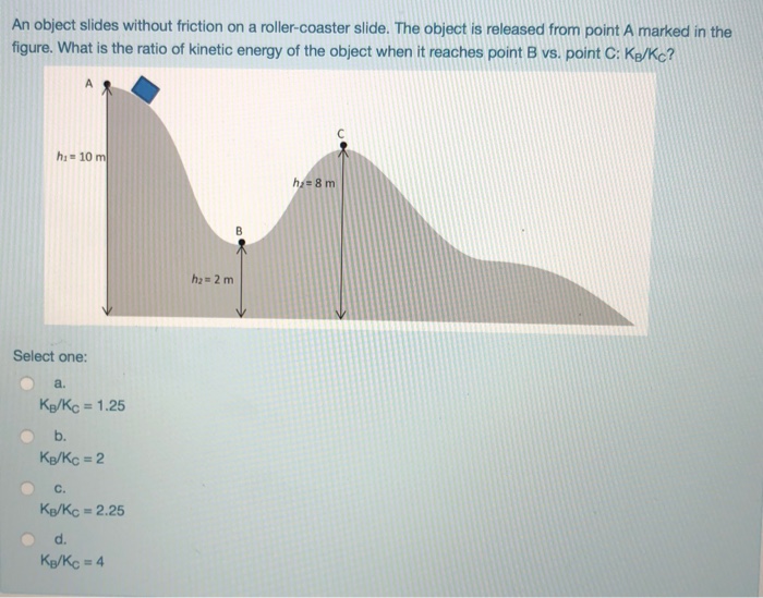 Solved An object slides without friction on a roller-coaster | Chegg.com