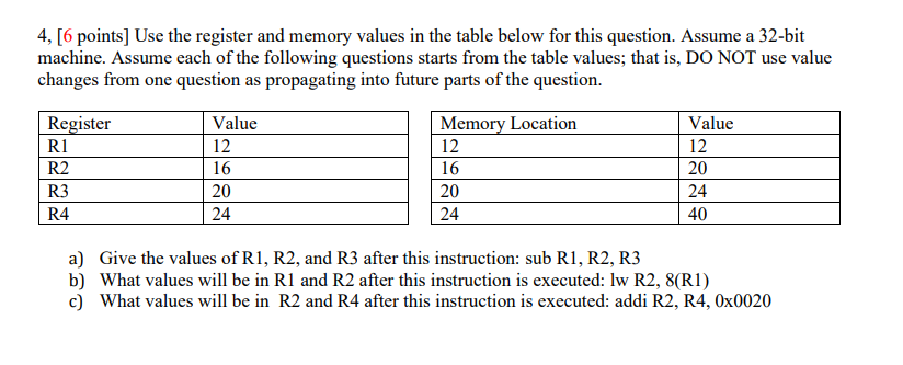 Solved 4, [6 points] Use the register and memory values in | Chegg.com