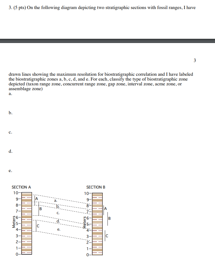Solved 3. (5 pts) On the following diagram depicting two | Chegg.com