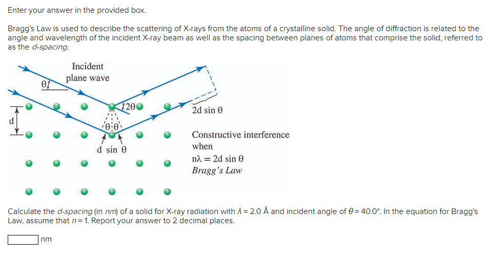 Solved Calculate the d-spacing (in nm) of a solid for X-ray | Chegg.com