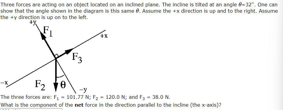 Solved What is the component of the net force in the | Chegg.com