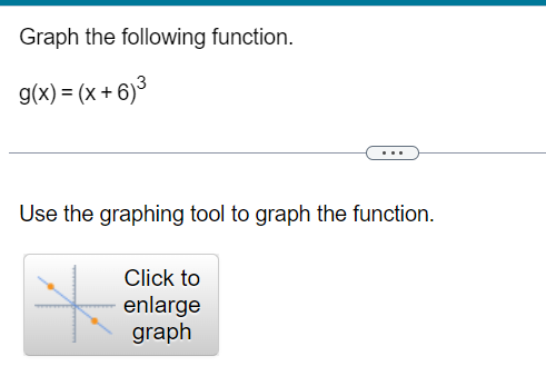 Solved Graph the following function. g(x)=(x+6)3 Use the | Chegg.com
