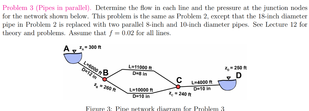 Solved Problem 3 (Pipes in parallel). Determine the flow in | Chegg.com