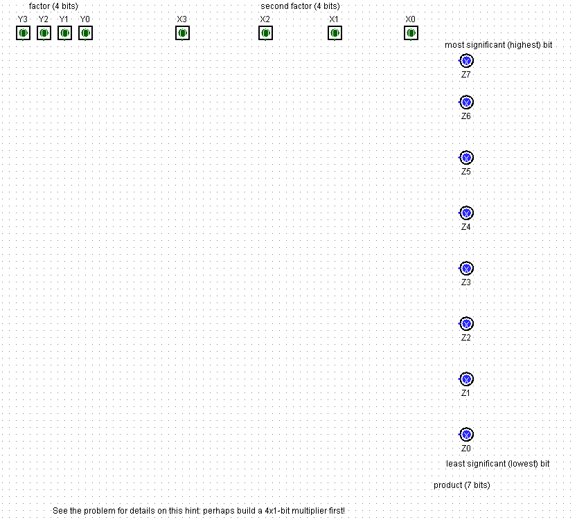 Create a circuit in Logisim that can compute the | Chegg.com