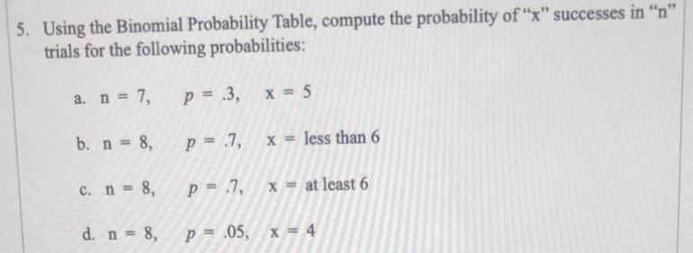 Solved Using the Binomial Probability Table, compute the | Chegg.com
