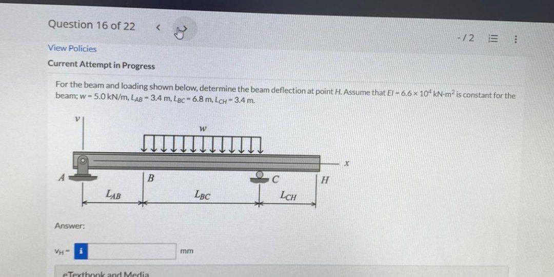 Solved For the beam and loading shown below, determine the | Chegg.com