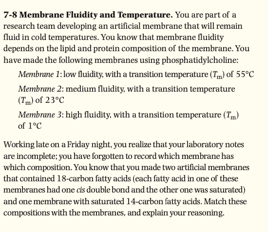 Solved 7-8 Membrane Fluidity and Temperature. You are part | Chegg.com