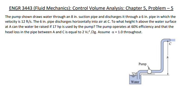 Solved ENGR 3443 (Fluid Mechanics): Control Volume Analysis: | Chegg.com