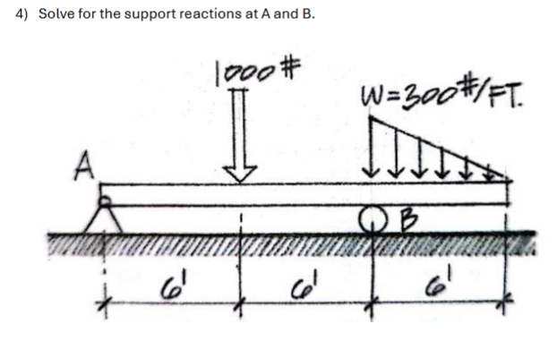 Solved Solve for the support reactions at A and B. | Chegg.com