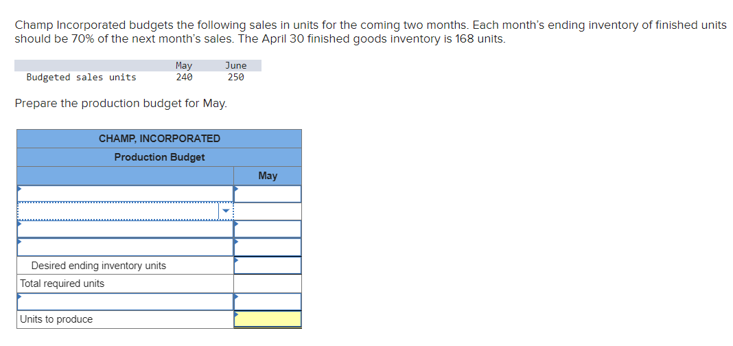 Solved Champ Incorporated budgets the following sales in | Chegg.com