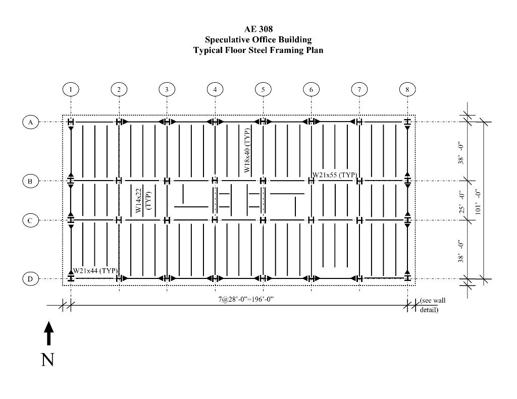 Solved AE 308 Homework Assignment 5 1. For the building | Chegg.com