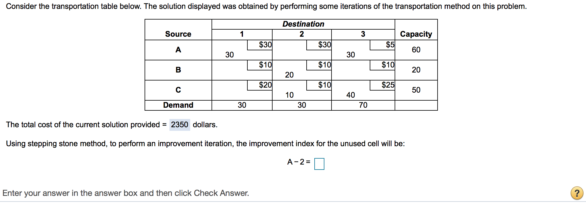 Solved Consider the transportation table below. The solution | Chegg.com