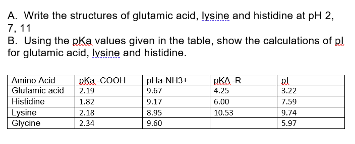 Solved A. Write the structures of glutamic acid, lysine and | Chegg.com