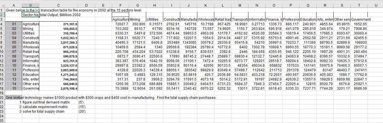 Solved Use ECONOMIC INPUT OUTPUT ANALYSIS (EIO ) TO SOLVE | Chegg.com