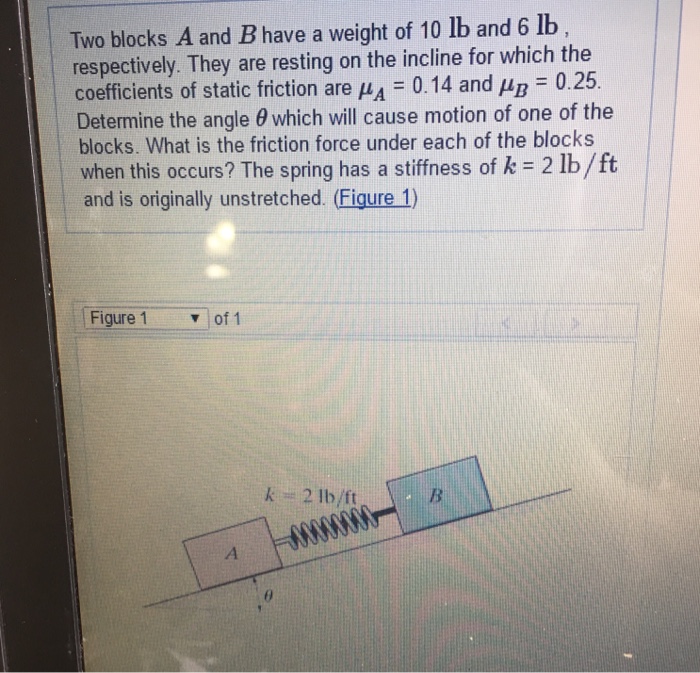 Solved Two blocks A and B have a weight of 10 lb and 6 lb | Chegg.com