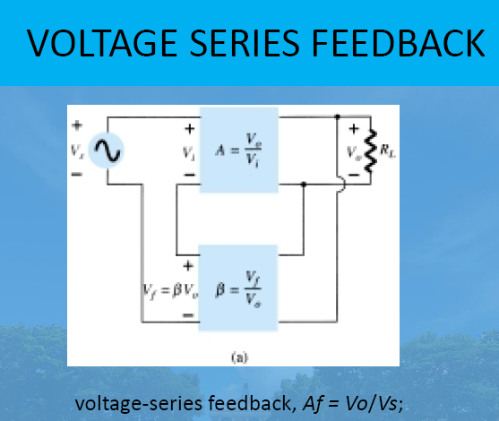 Solved ELECTRONICS 2: Voltage Series | Chegg.com